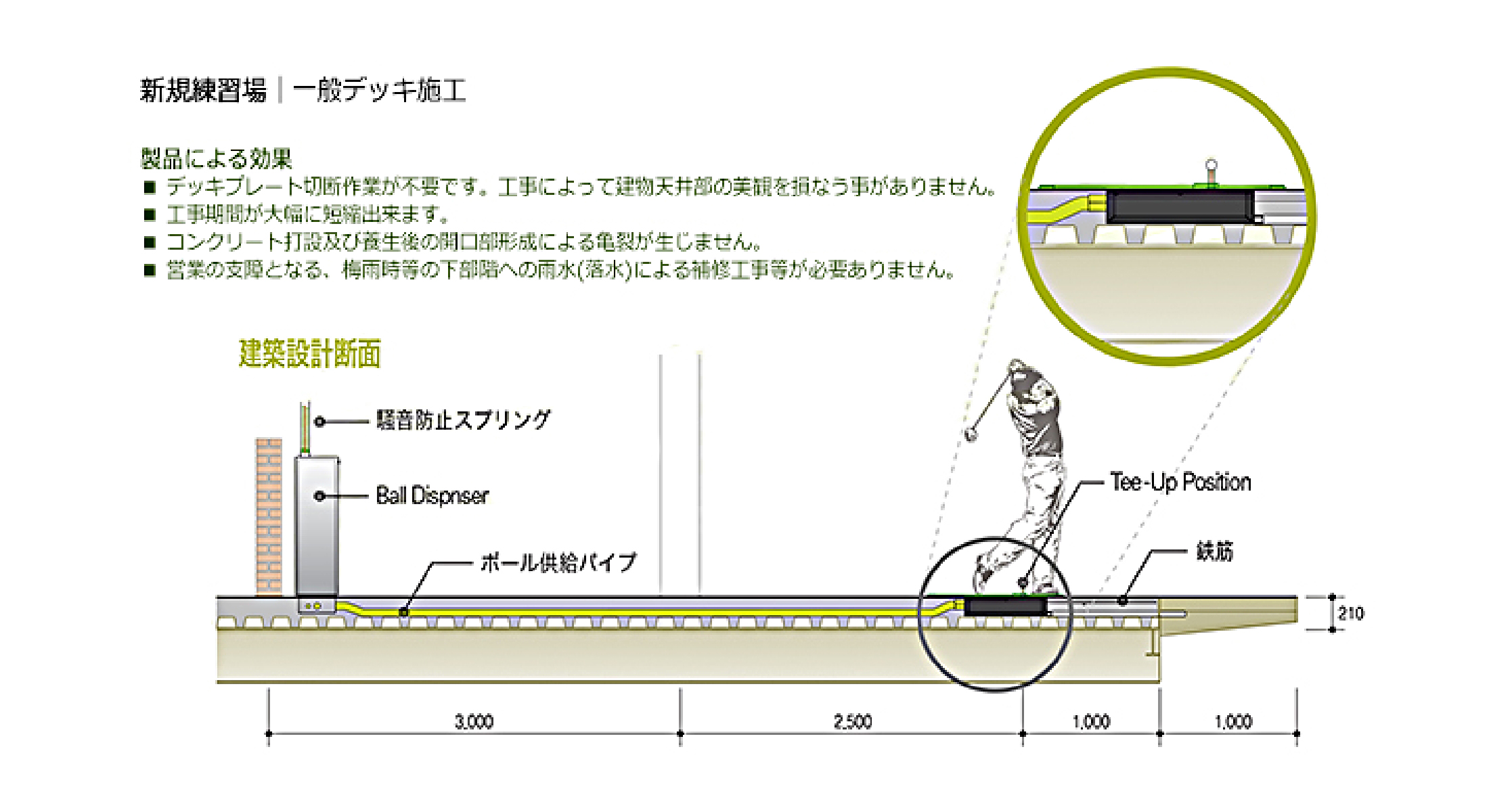 全自動打席ティーアップ機 | ナノテックジャパン｜ゴルフ練習場の総合プロデュース【設計・施工・管理システム】